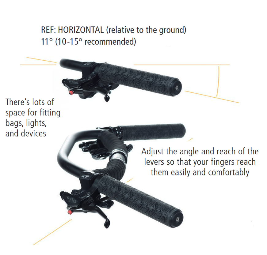 Jones H-Bar® Loop DB